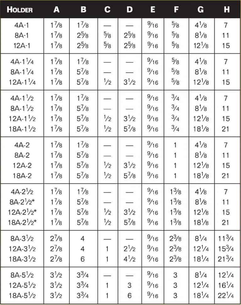 Slot Sizes & Unit Hold Down Locations | UniPunch Tooling Systems