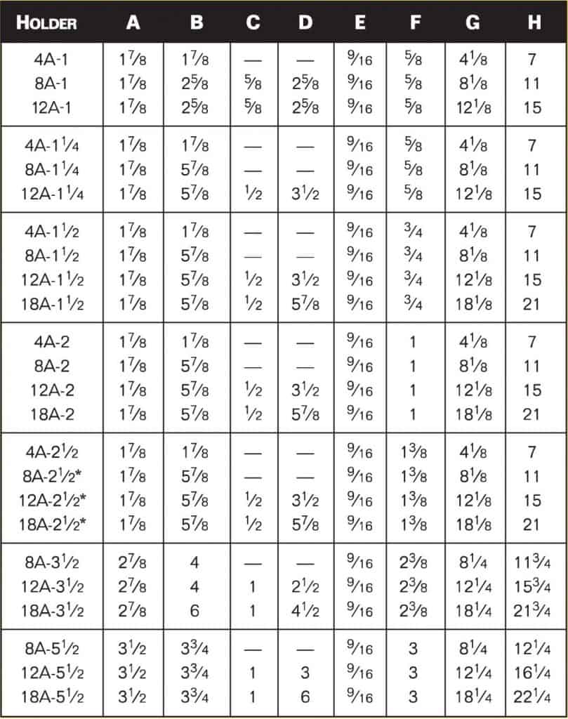 Slot Sizes & Unit Hold Down Locations | UniPunch Tooling Systems