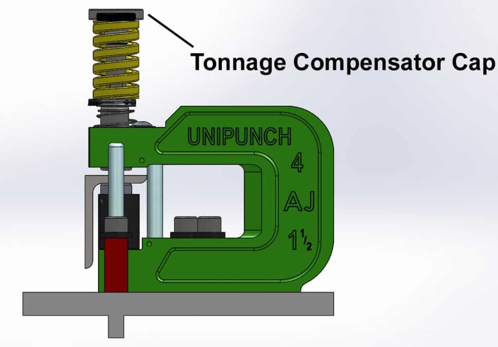 How To Reduce Press Brake Tonnage? | UniPunch