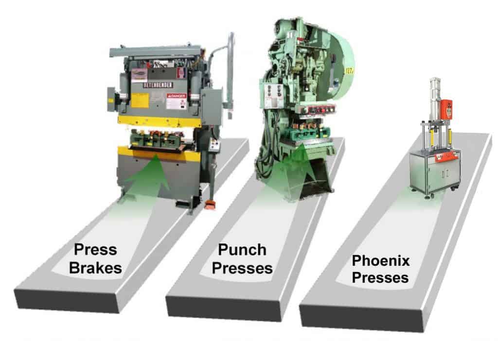 How Our Metal Punches and Dies Work | UniPunch